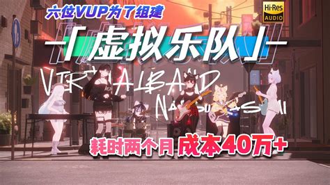 Vtubers Motion Capture 「virtual Band」live Performance Youtube