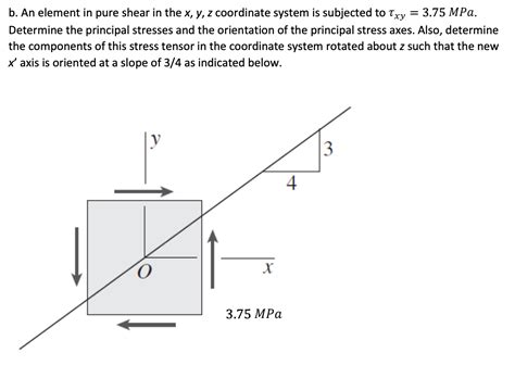 Solved Use Mohr S Circle To Solve The Following Problems Chegg Com