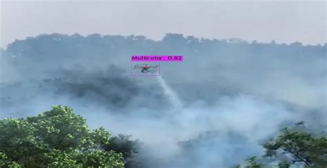 Uav Detection With Yolov4 Corporate Wordpress Theme