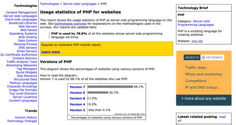 Check The Php Version Of Your Wordpress Site 4 Methods • Gigapress