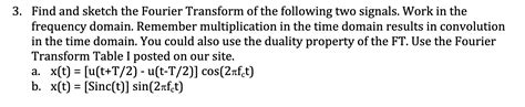 Solved Find And Sketch The Fourier Transform Of The Chegg