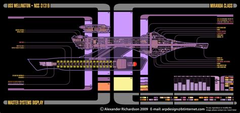 «miranda Class 1080p 2k 4k Full Hd Wallpapers Backgrounds Free Download Wallpaper Crafter