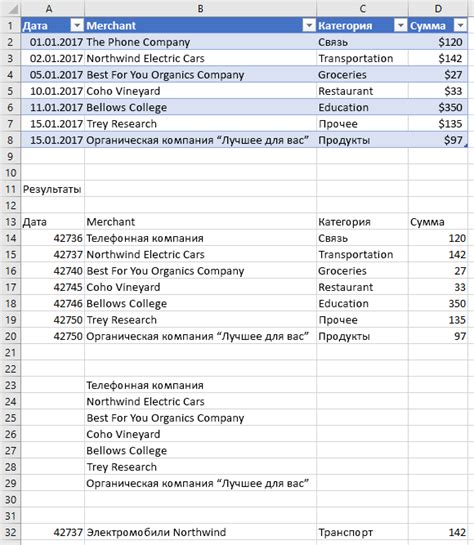 Работа с таблицами с использованием Api Javascript для Excel Office Add Ins Microsoft Learn