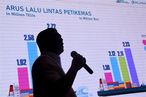 Tren Istilah Bisnis Apa Itu Brand Activation