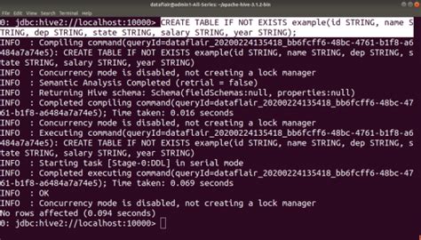 Top 7 Hive DML Commands With Syntax And Examples DataFlair