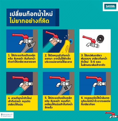 วิธีเปลี่ยนก๊อกน้ำ Thookdeewatsadu