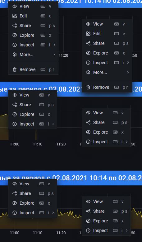 Panel Menu Not Closes · Issue 37436 · Grafanagrafana · Github