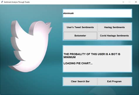 Github Rishabh 10sentiment Analysis On Tweets Using Tweepy Api