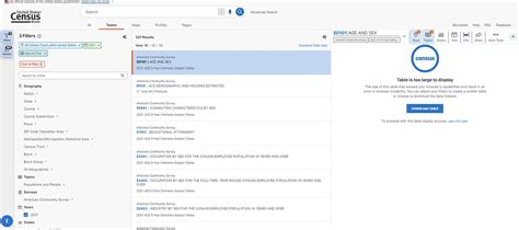 How To Make A Census Tract Level Choropleth In Python By Jacob Dugan