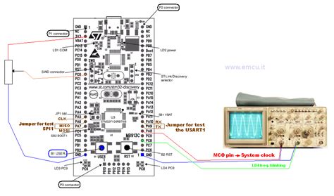 Input Reading With Debounce