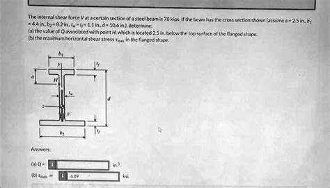 SOLVED The Internal Shear Force V At A Certain Section Of A Steel Beam