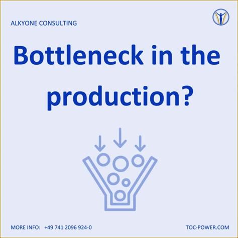 Tocico On Linkedin Productionoptimization Productioncontrol Toc Ontimedelivery…