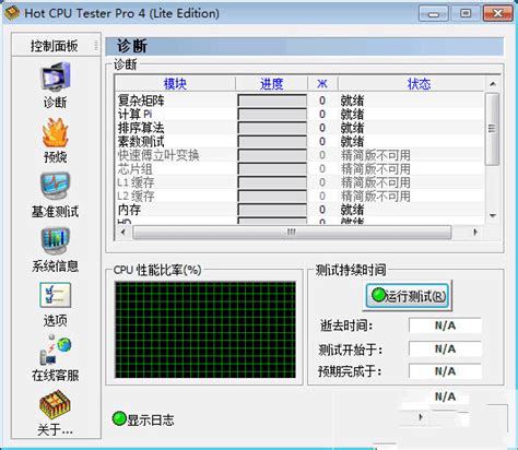Hot Cpu Tester Pro V