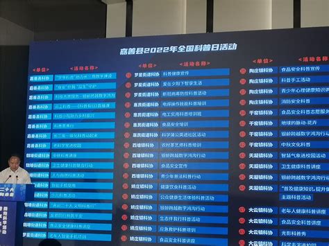 打通科技传播“最后一公里” 2022年嘉善县“全国科普日”活动启动