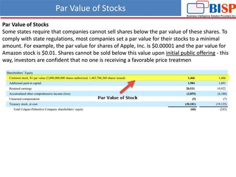 Fccs Basic Accounts Outline And Hierarchy Pptx