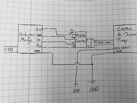 Arduino Mega Serial2 Seems To Stop Functioning Mid Sketch General