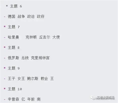 Python主题建模LDA模型t SNE 降维聚类词云可视化文本挖掘新闻组数据集 附代码数据 拓端tecdat 博客园