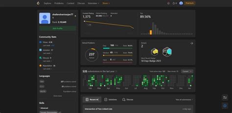 Leetcodestreak Leetcode Leetcode2024 Dsacoding Java Programmer Shailendra Niranjan