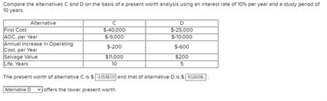Answered Compare The Alternatives C And D On The Bartleby