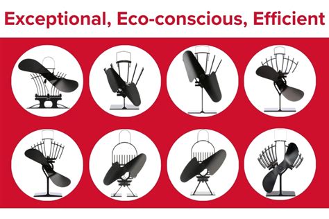 Ecofan Celebrates 30 Years Of Keeping You Warm Caframo