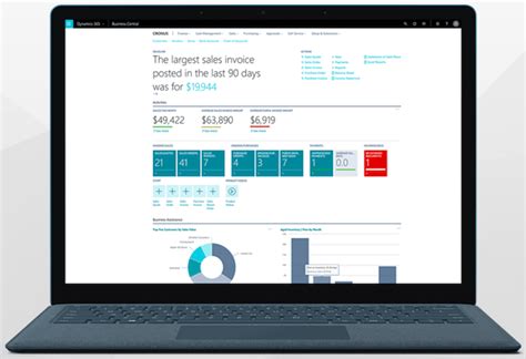 erp cloud microsfot dynamics 365 business central