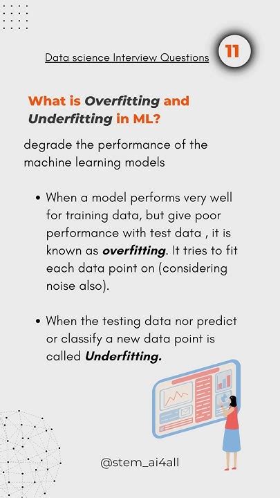 Overfitting And Underfitting In Ml Data Science Interview Prep 👨‍💻 👉