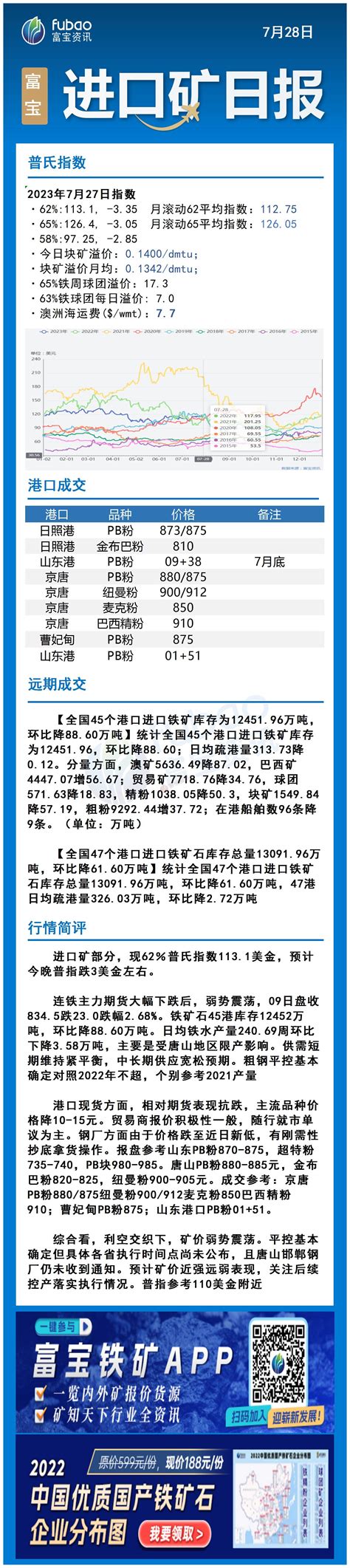 7月28日富宝进口矿日报 富宝钢铁网