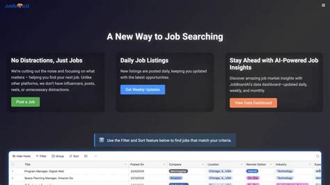 Jobboardai Reviews Features Pros And Cons Alternatives Toolbit Ai