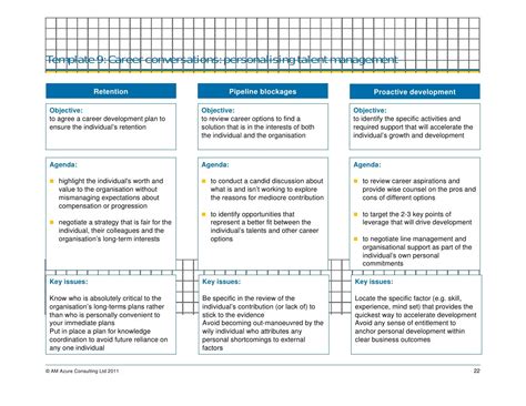 Talent Development Plan Template
