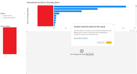 Powerbi Bigquery Datetime Errors Microsoft Fabric Community