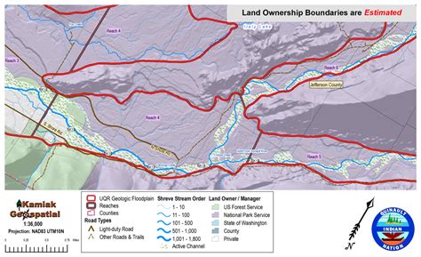 Nepa Resource Analysis