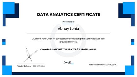 abhay lohia on linkedin dataanalytics datascience bigdata