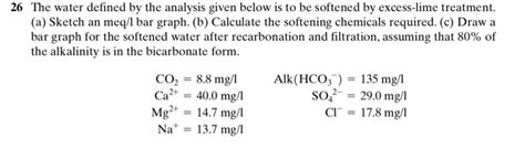 Solved 26 The Water Defined By The Analysis Given Below Is