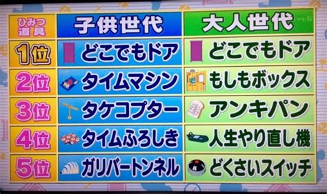 〈何回も裸やパンツ見られるしずかちゃん〉最後しゃーなしで許してくれるとかぐう聖過ぎる【ドラえもん】 ドラまとめ