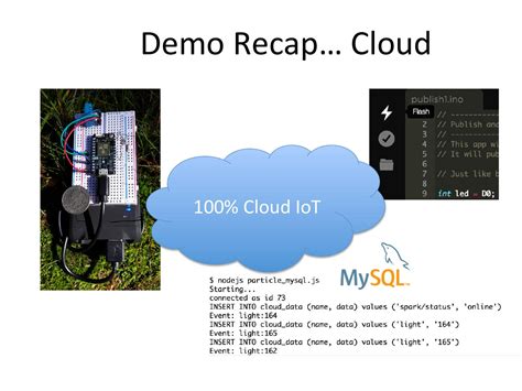 Iot Messages Mysql