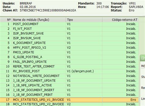 Solved Erro Termination Vf01 Mcvstatisticsupdv1invoi Sap Community
