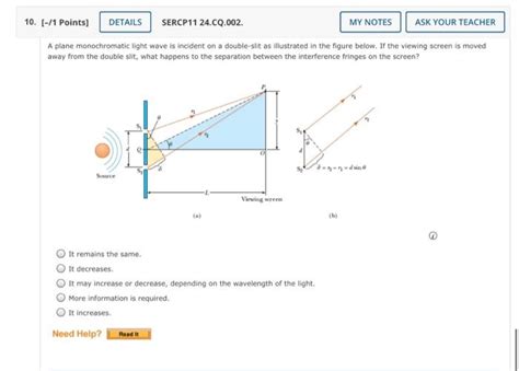 Solved A Plane Monochromatic Light Wave Is Incident On A