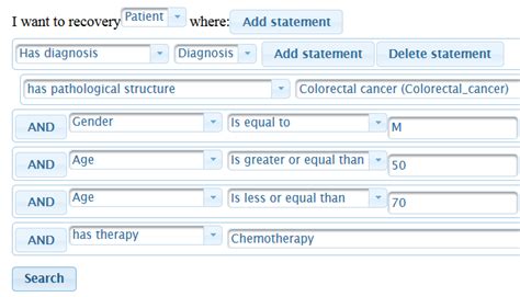 Ontology Driven Searcher View Download Scientific Diagram