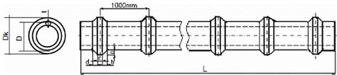 Tiêu chuẩn Quốc gia TCVN 7888 2014 Cọc bê tông ly tâm ứng lực trước