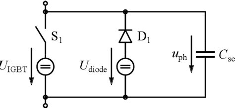 Figure 10 From Accurate Modeling Of Igbt Based Converters In Plecs