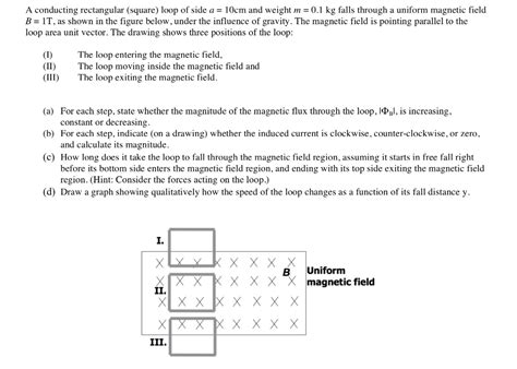 Solved A Conducting Rectangular Square Loop Of Side A
