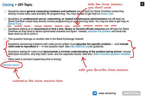 Script Close Reason Editor Customize Your Off Topic Close Reasons