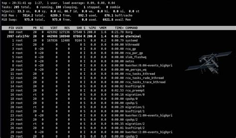 Linux For Hackers Part Linux Process And Storage Management HACKLIDO
