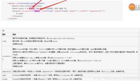 Mybatis 多条件查询mybais 按条件查询 Csdn博客