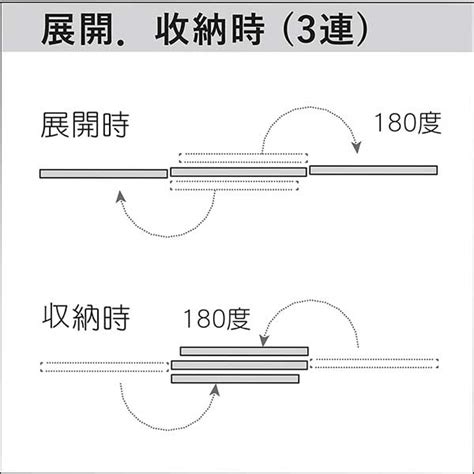 Pwj 1818dsk 雙面雙連式移動式屏風白板二連 暉日b2b辦公家具｜專業商業空間家具採購平台 專為設計師與營造公司打造的家具解決方案