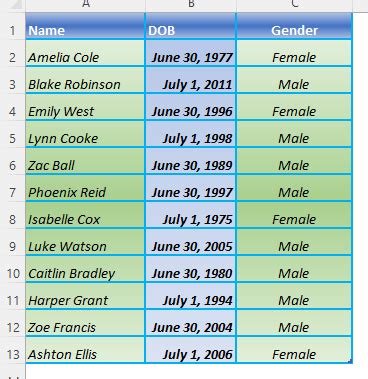 How To Make Table Style In Excel