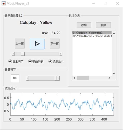 如何在matlab中使用gui做一个简易音乐播放器？ （一）audioplayer 知乎