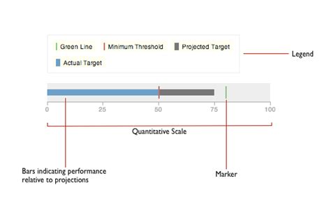 Making Use Of Jquery Ui S Widget Factory Envato Tuts