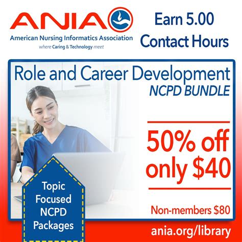 Informatics Nursinginformatics Ncpd Continuingeducation American Nursing Informatics