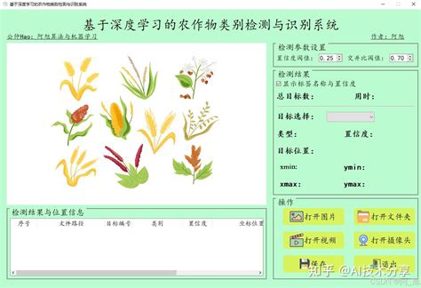 基于yolo11 v10 v8 v5深度学习的农作物类别检测与识别系统设计与实现【python源码 pyqt5界面 数据集 训练代码】 知乎
